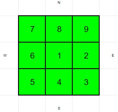 GitHub Takumitoma Mc Cactus Farm Builder