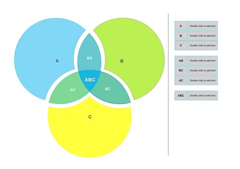 Venn Diagram Template Editable