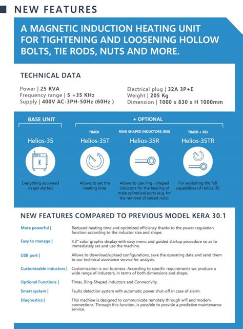 Bolt Induction Selabumi