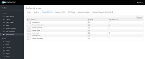 Managing User Access In Keycloak Payment Manager Oss Documentation