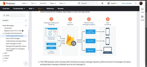 alex majumder on linkedin firebase fcm architecture firebase cloud