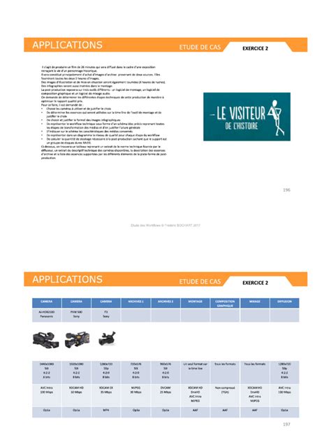 workflow pdf