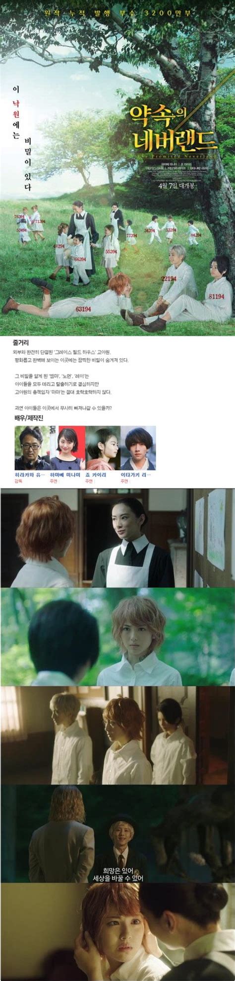 일본 판타지 자체자막 약속의 네버랜드 3200만부 원작 파일쿠키 등록정보