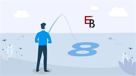 Phishing Awareness Training