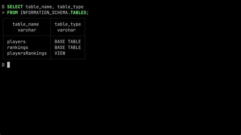 Detecting And Splitting Scenes In A Video Mark Needham
