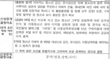 [단독] 경찰 성폭행 증거 충분 실제론 혐의 없음…헌재 피의자 신상공개 심리