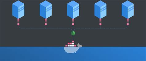 implementing auto scaling for improved performance a backend engineer