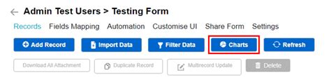 Charts Jet Workflow