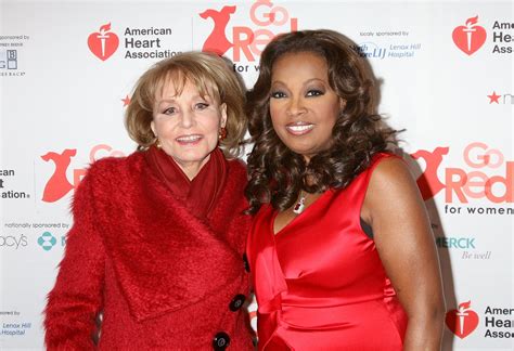 The Wildest Morning And Talk Show Scandals Popsugar Entertainment