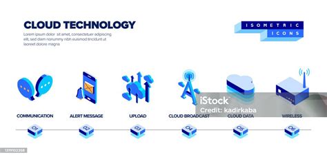 클라우드 기술 아이소메트릭 웹 배너 개념 및 3차원 디자인 등측투영법에 대한 스톡 벡터 아트 및 기타 이미지 등측투영법 3차원 형태 아이콘 Istock