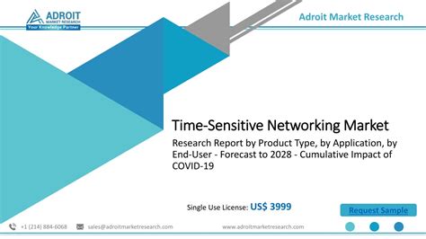 Ppt Time Sensitive Networking Market Powerpoint Presentation Free