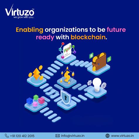 How Virtuzo Helps Organizations With Blockchain Virtuzo Infosystems