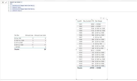 dax filter not working microsoft fabric community