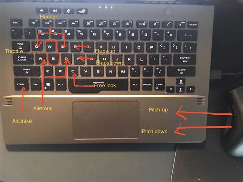 How Is My Control Setup R Warthunder