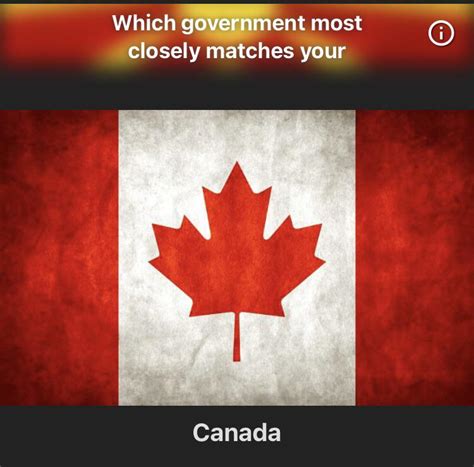 🍁 Rpoliticalcompass