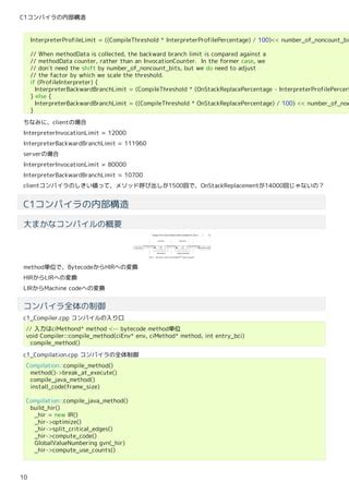 Openjdk Hotspot C Compiler Overview Pdf