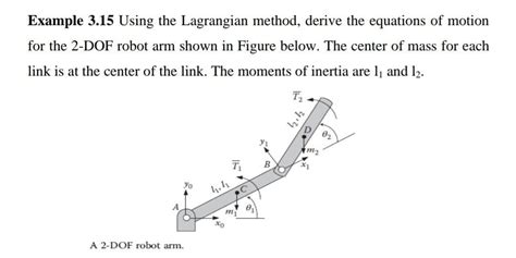 Answered Example 315 Using The Lagrangian Bartleby