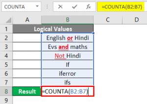 COUNTA Function In Excel How To Use COUNTA Function In Excel