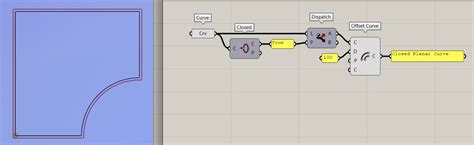 Offsetting Closed Curve Unexpectedly Produces Two Curves Grasshopper Mcneel Forum