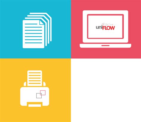 Système D Impression Uniflow Logiciel De Gestion D Impression