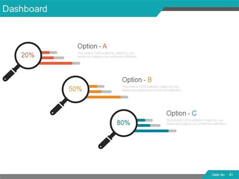 Segmentation Targeting And Positioning Model Powerpoint Presentation With Slides Templates