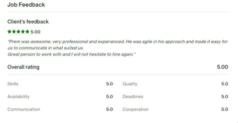 Prem Shah On Linkedin Bookkeeping Upworksuccess