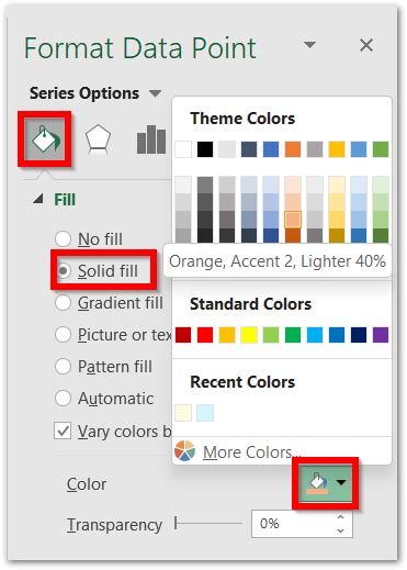 Pie Of Pie Chart In Excel Inserting Customizing Excel Unlocked