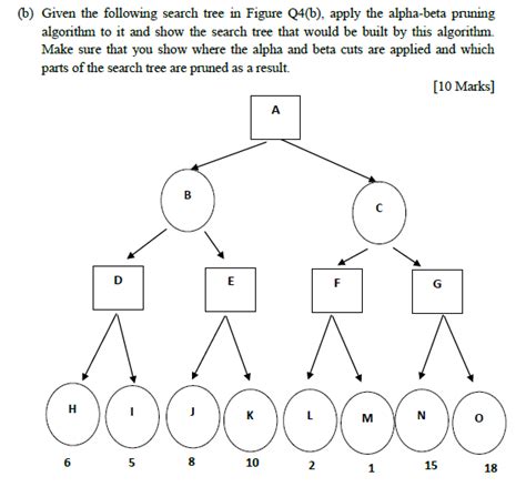 solved 6 given the following search tree in figure q4 b