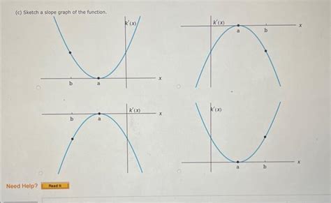 Solved Consider The Following Graph A Identify The Input Chegg