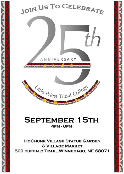 Manoj Patil On Linkedin Join Us