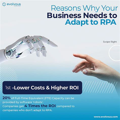 Reasons Why Your Business Needs To Adapt To RPA Industry Today