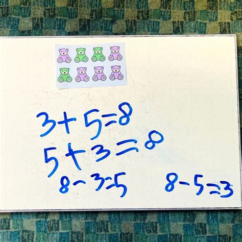 Addition And Subtraction Cpa Approach Number Sentences Fact