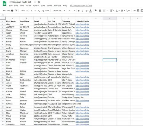 Muhammad Faheem On Linkedin Webresearch Dataentry Upwork Scraping