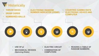 Random Number Generation PPTX
