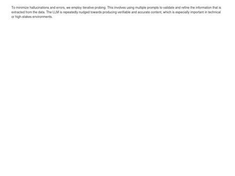 Iterative Probing Advanced Engineering And Optimization Techniques