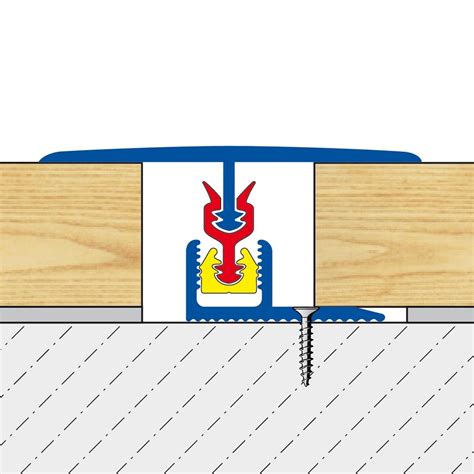 dural transition profile clipper silver buy