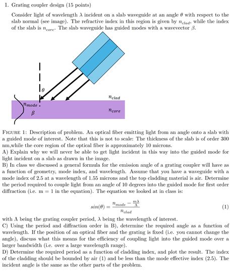 Solved Grating Coupler Design 15 ﻿pointsconsider Light Of