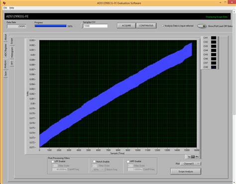 ADS EEG FE Single End Mode Single Channel Setup Data Converters Forum Data Converters
