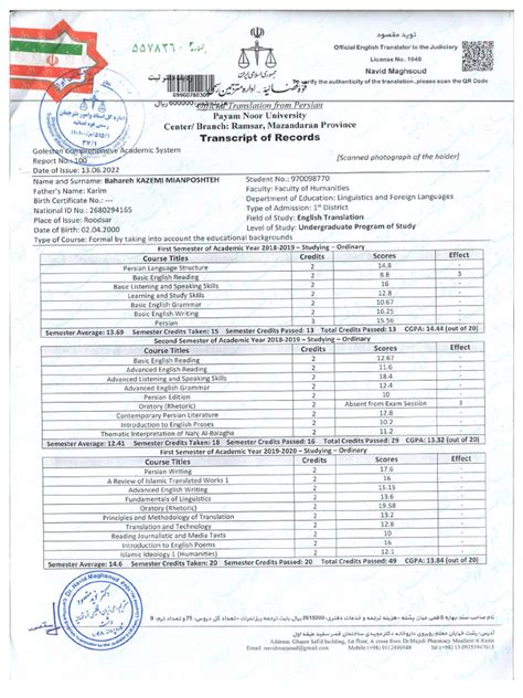 Transcript Of Records Pdf