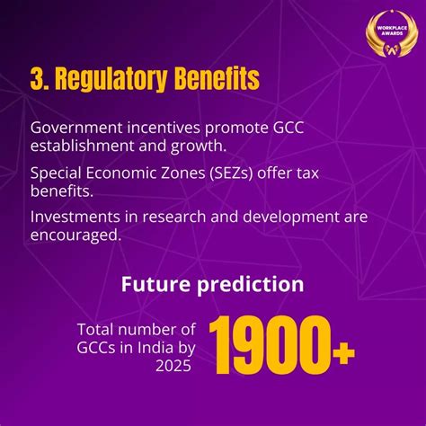 zyoin zyoin group on threads