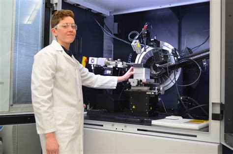 Solid State Research And Development Physicochemical Characterization