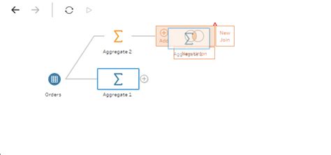 Tableau Prep Tutorial Joins Aggregate Cleaning And Export
