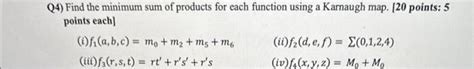Solved Q Find The Minimum Sum Of Products For Each Chegg