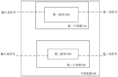 Interference Device Eureka Patsnap