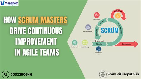How Scrum Masters Drive Continuous Improvement In Agile Teams Best