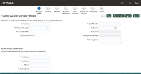 Arun Majumdar On Linkedin Ocs Oracle Riskcloud