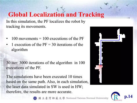 Implement A Modified Algorithm Pf In A Fpga Ppt Free Download