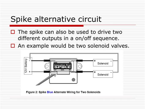 Ppt Programming And Controls Workshop The Basics Powerpoint Presentation Id21901