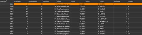 Sql Server R Sql Sum Some Column When All Other Columns Match