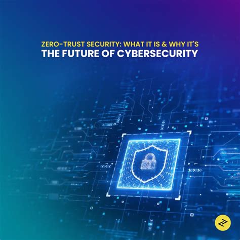 Zerotrust Cybersecuritystrategy Infosec Dataprotection… Tronsit